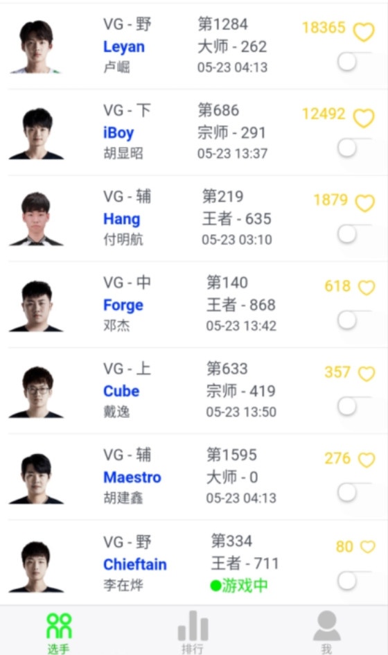 LOL：Leyan已经搬出iG基地？韩服排行所属认证改为VG战队资讯-小米游戏中心