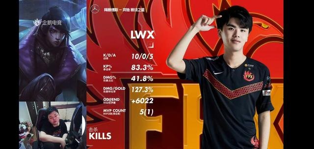 LPL季后赛FPXLwx 10-0勇夺MVP，德云色解说操作细节水友直呼"666"资讯-小米游戏中心