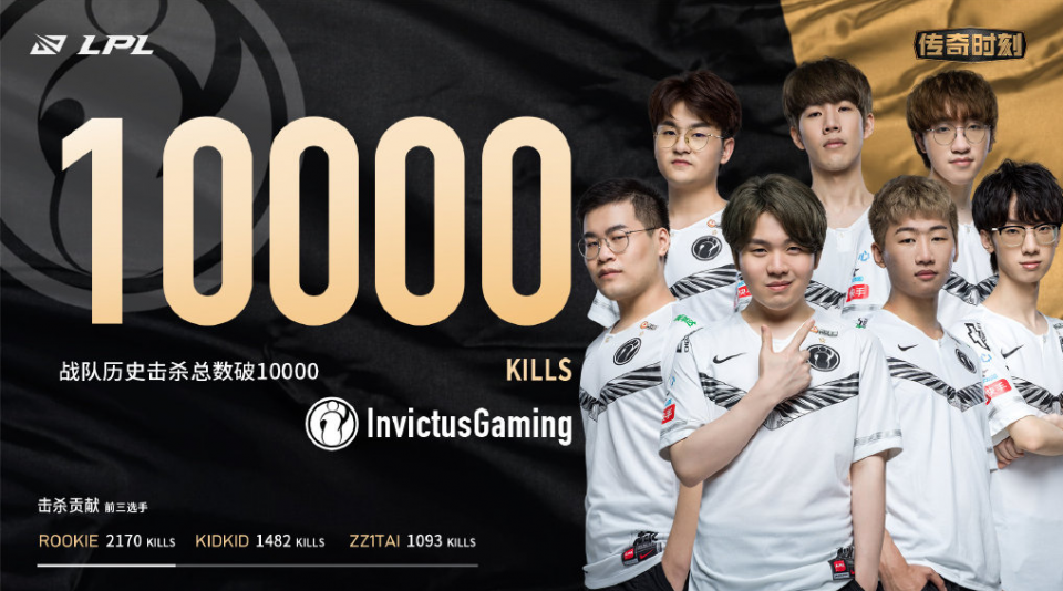 IG成首支“万杀”战队，Rookie独自贡献2170个，还有这两位功臣资讯-小米游戏中心