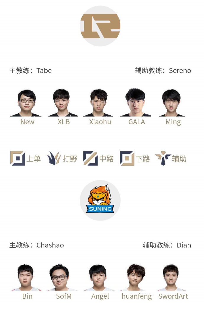 LPL 7月16日首发：宝蓝辅助 Xiaohu中路对线Angle资讯-小米游戏中心